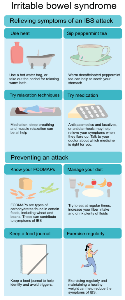 Irritable Bowel Syndrome - Digestive and Liver Health Specialists