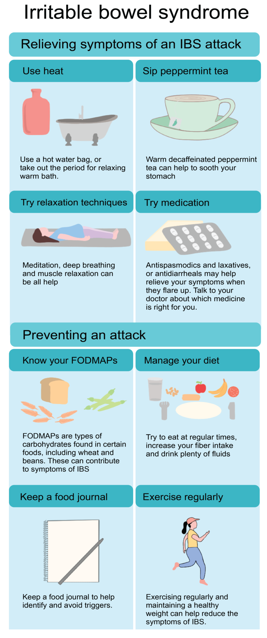 Irritable Bowel Syndrome - Digestive and Liver Health Specialists