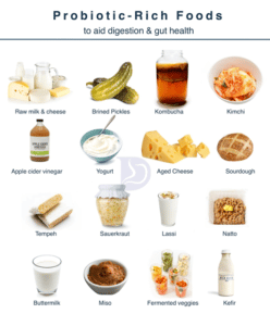 Probiotics - Digestive and Liver Health Specialists